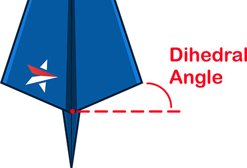 Fold 'N Fly » Easy Paper Airplanes For Kids